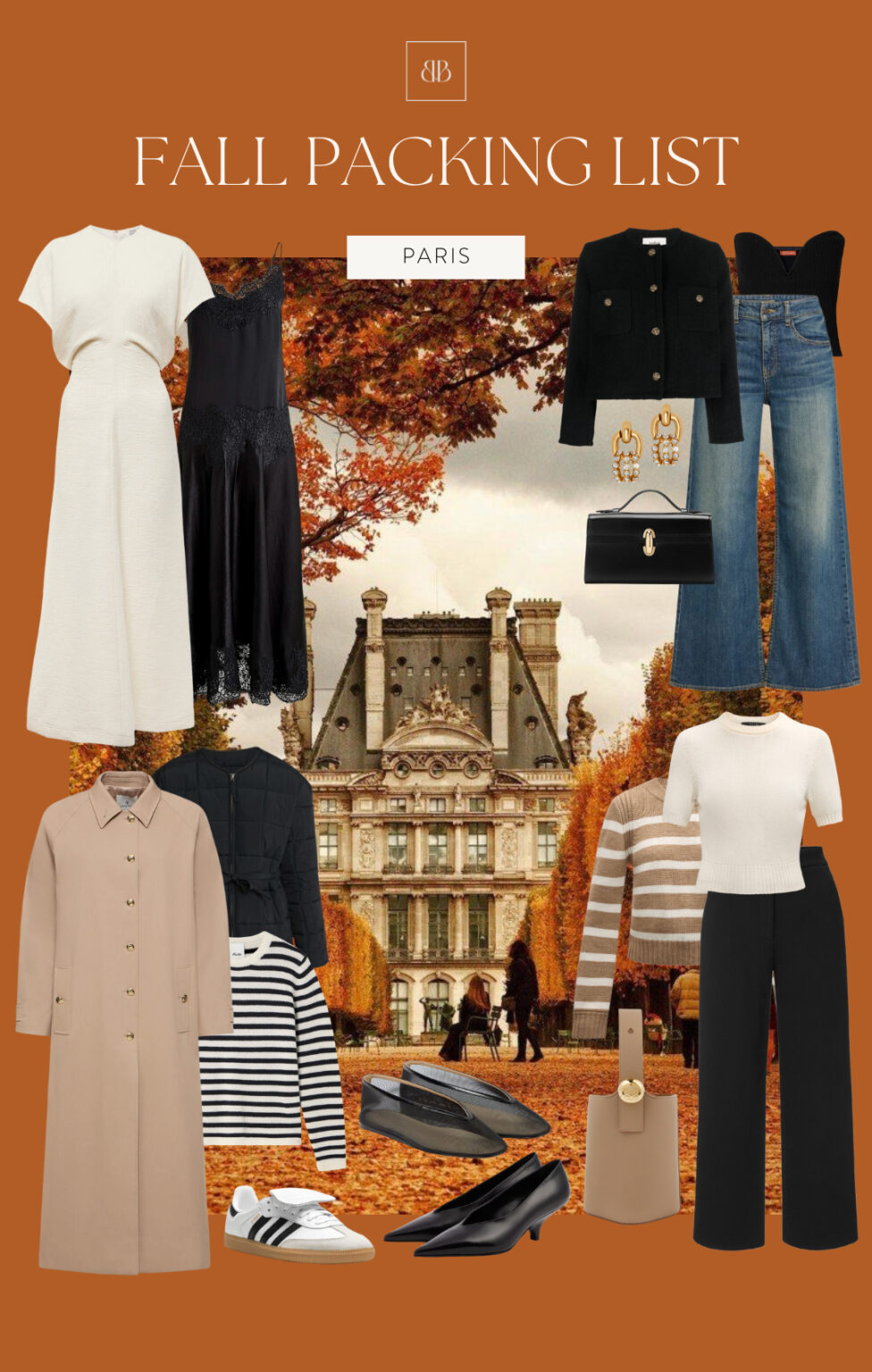 FALL PACKING LIST: LONDON, PARIS AND NEW YORK CITY